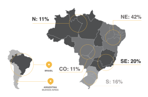 Sobre nós - apLIS - Software para Anatomia Patológica